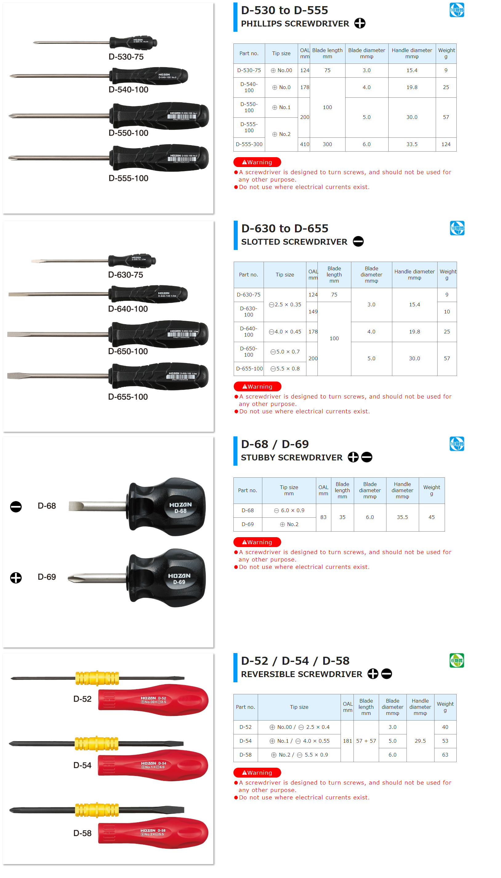 Ichiban Precision Sdn Bhd - Hozan - Hozan Philips Screwdriver, Slotted Screwdriver, Tubby ...